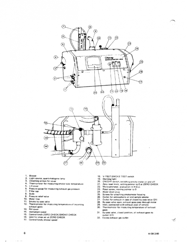 DAF DD575/DF615/DT615 Diesel Engine Workshop Manual - OBDTotal
