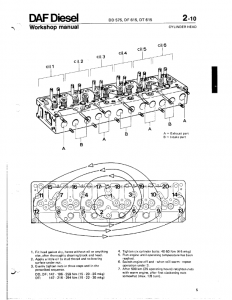DAF DD575/DF615/DT615 Diesel Engine Workshop Manual | OBDTotal