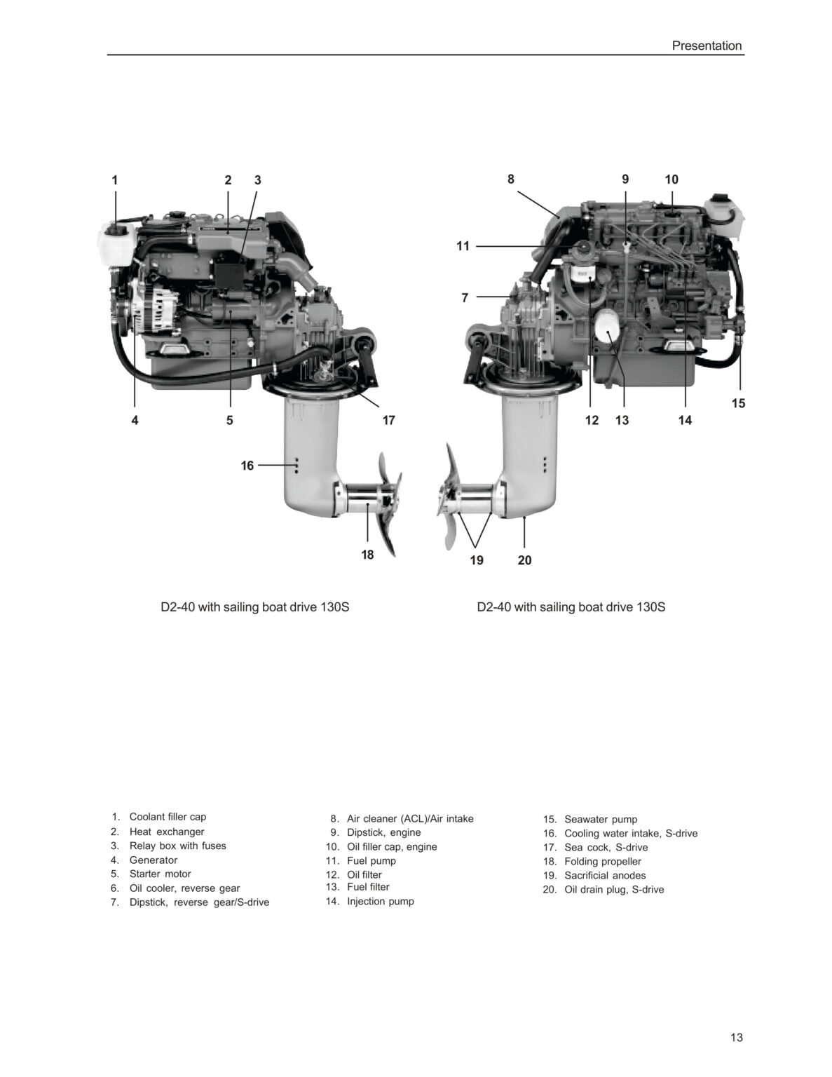 Volvo Penta Marine & Industrial Engine (D1-13, D1-20, D1-30, D2-40 ...
