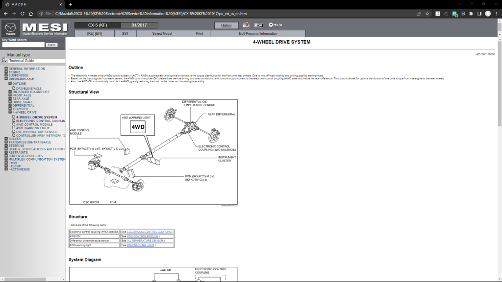 Mazda CX-5 (KF) Electronic Service Information (MESI) - OBDTotal