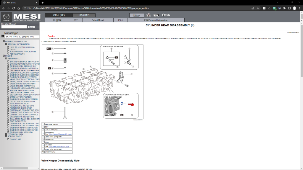 Mazda CX-5 (KF) Electronic Service Information (MESI) - OBDTotal