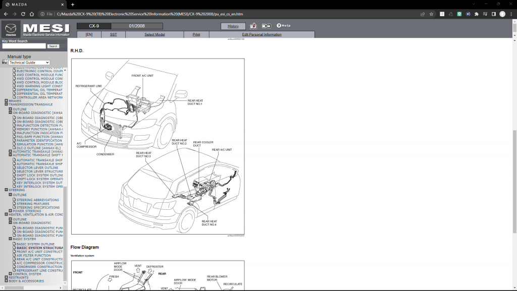 Mazda CX-9 (TB) Electronic Service Information (MESI) - OBDTotal