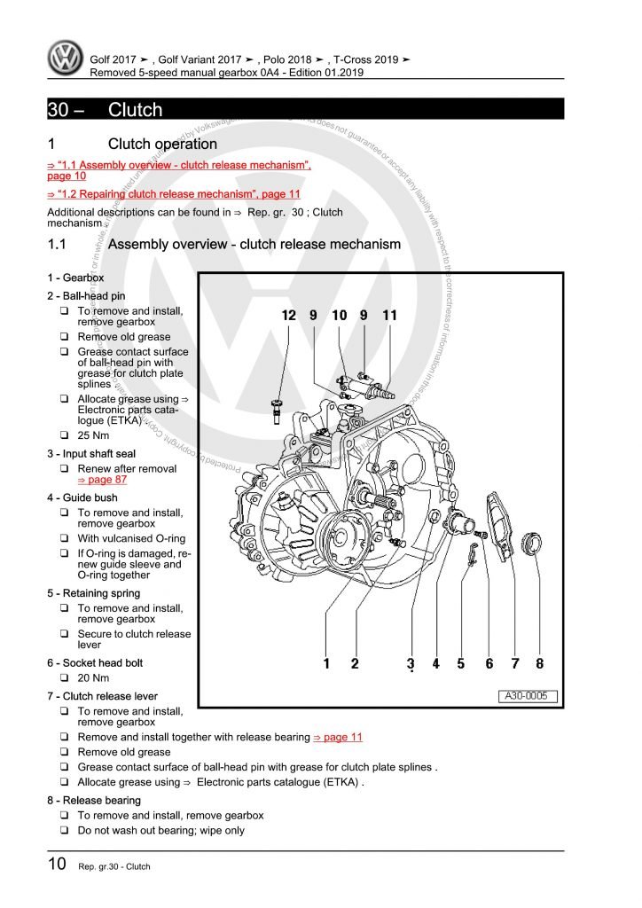 VW 5-Speed Manual Gearbox 0A4 OEM Workshop Manual | OBDTotal