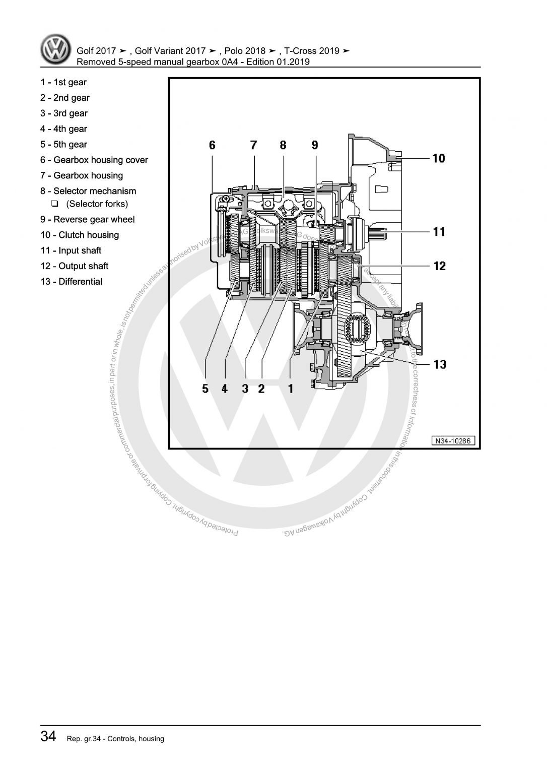 VW 5-Speed Manual Gearbox 0A4 OEM Workshop Manual | OBDTotal