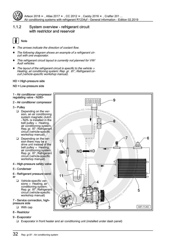 VW Air Conditioning Systems With Refrigerant R1234YF General ...
