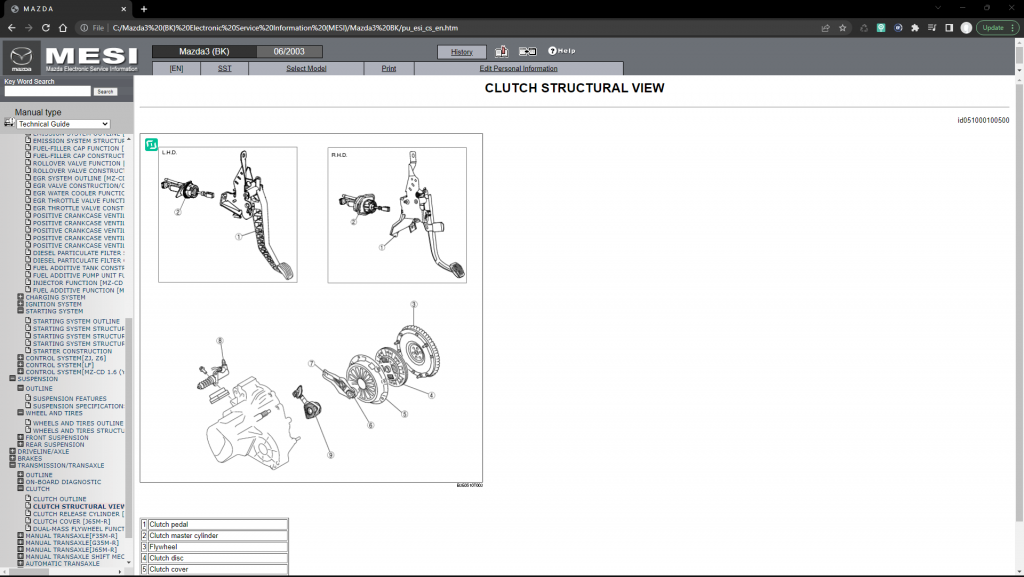 Mazda3 (BK) Electronic Service Information (MESI) - OBDTotal