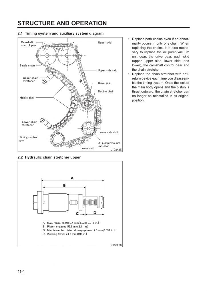 Fuso Canter 7C18 2012-2016 OEM Service Repair Manual & Wiring Diagram - OBDTotal