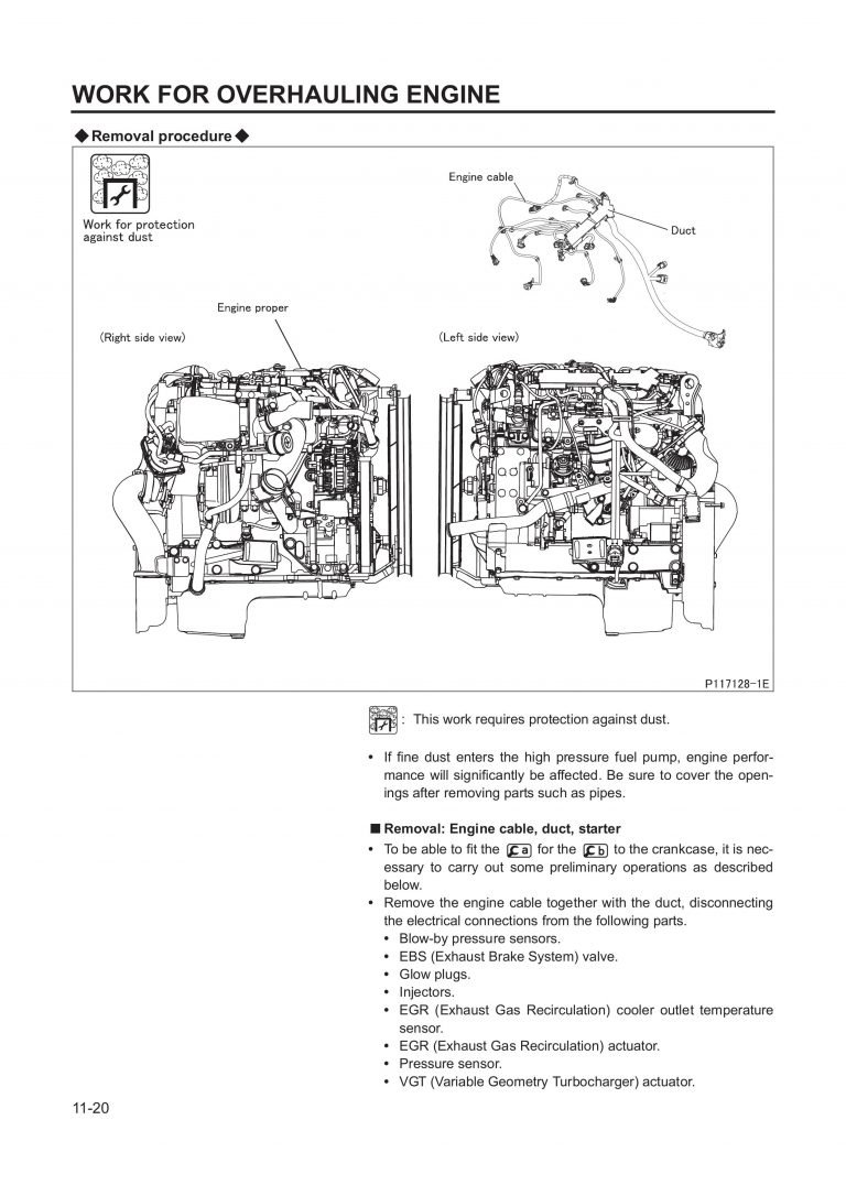 Fuso Canter 7C18 2012-2016 OEM Service Repair Manual & Wiring Diagram - OBDTotal