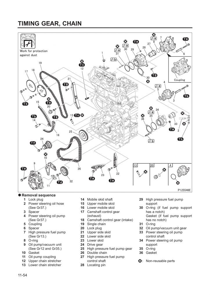 Fuso Canter 7C18 2012-2016 OEM Service Repair Manual & Wiring Diagram ...