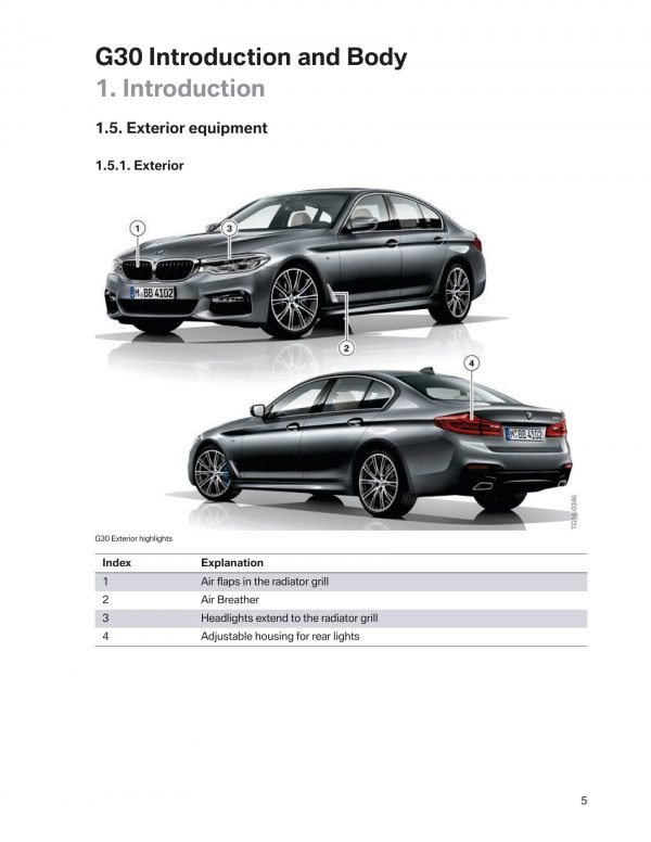BMW 5 Series (G30) OEM Technical Training & Product Information Manuals ...