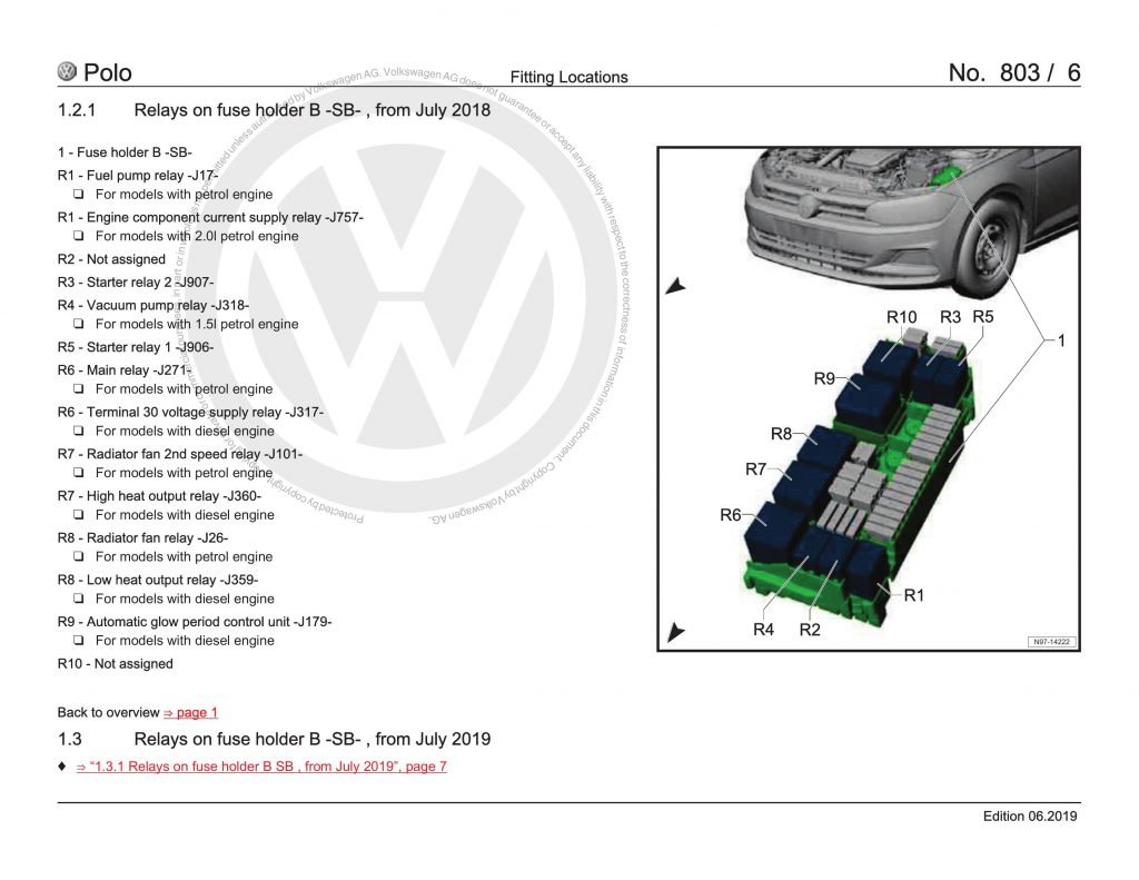 VW Polo (AW/BZ) Fuse Assignment OEM Electrical Wiring Diagrams | OBDTotal