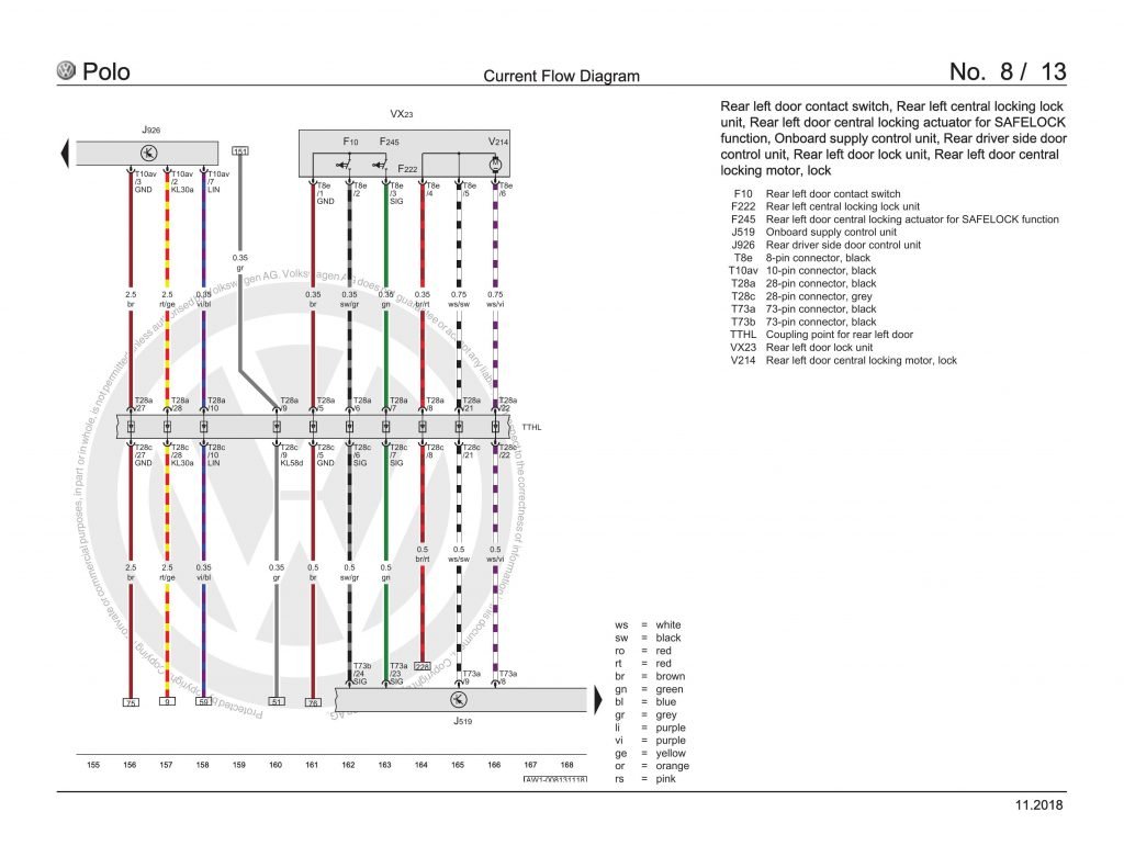 VW Polo (AW/BZ) Fuse Assignment OEM Electrical Wiring Diagrams - OBDTotal