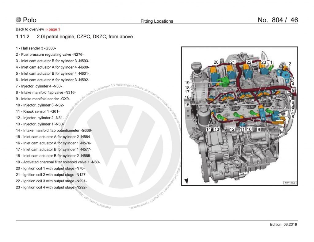 VW Polo (AW/BZ) Fuse Assignment OEM Electrical Wiring Diagrams - OBDTotal
