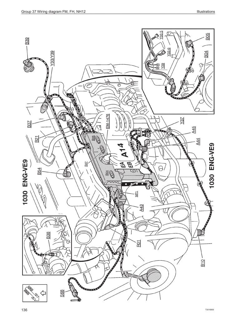 Volvo Truck FM / FH / NH12 Series Electrical Wiring Diagram Service ...