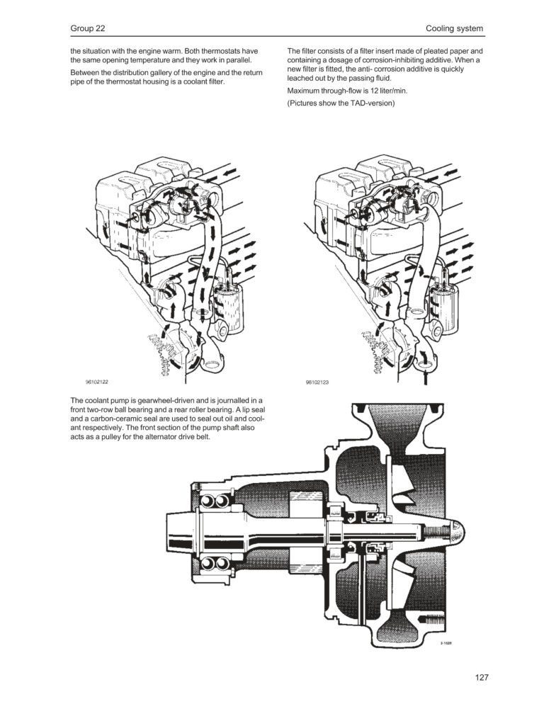 Volvo Penta Marine & Industrial (TAD1630G/GE/P/V, TAD1631G/GE, TID162AP ...