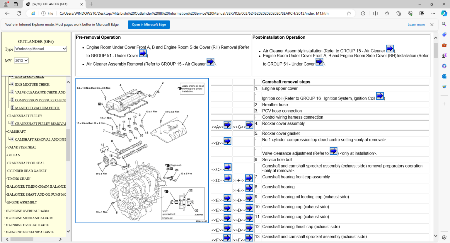 Mitsubishi Outlander 3 (GF/GG/ZJ/ZK/ZL) OEM Workshop, Technical ...