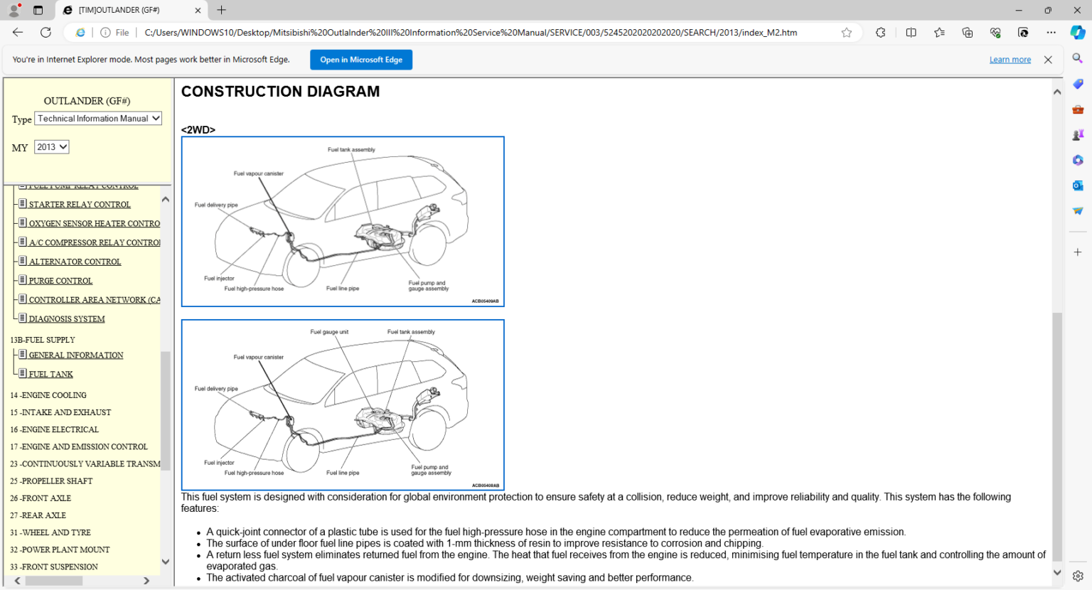 Mitsubishi Outlander 3 (GF/GG/ZJ/ZK/ZL) OEM Workshop, Technical ...