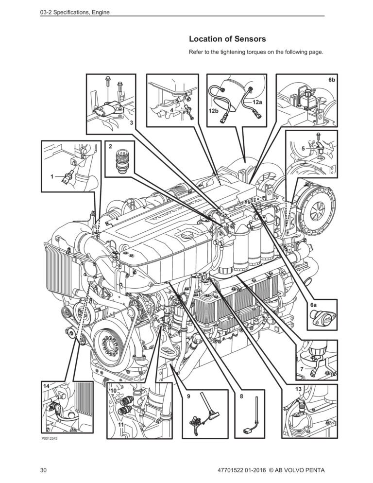 Volvo Penta Marine Engines (D13 Group 20-26) Workshop Manual | OBDTotal