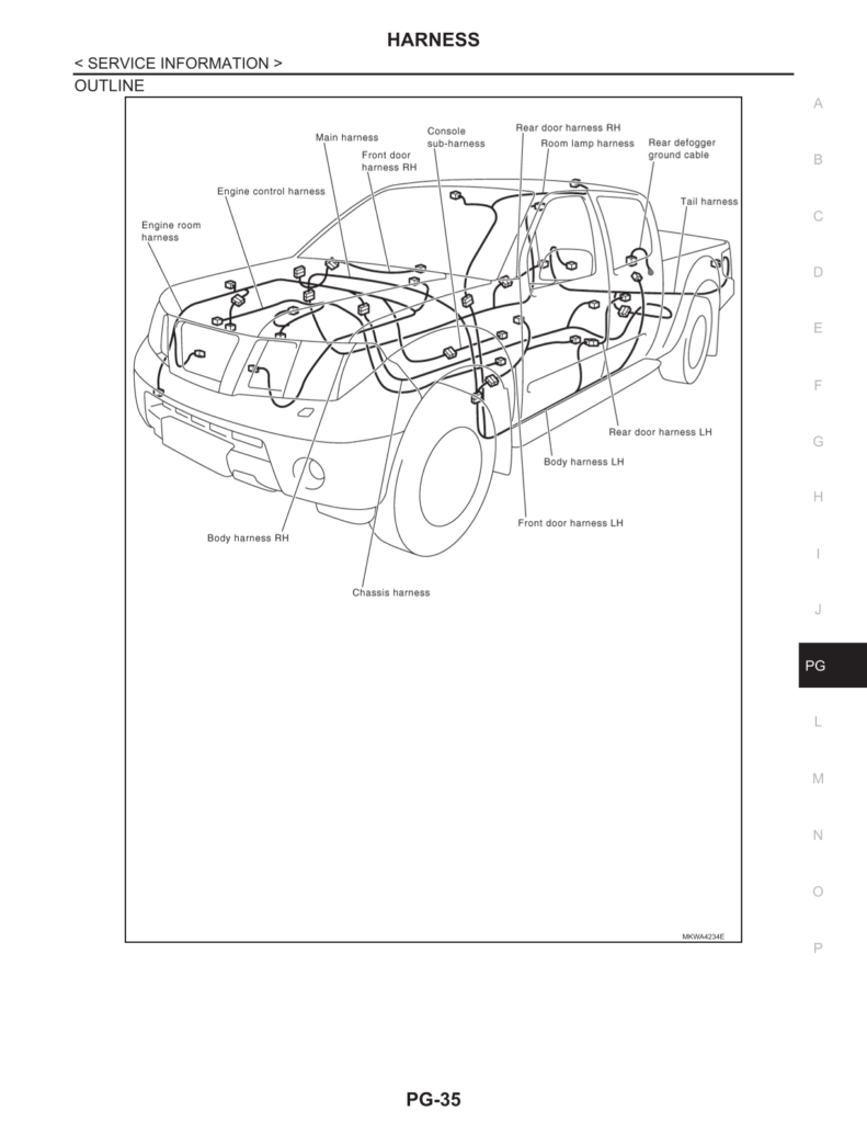 Nissan Navara D40 OEM Service Manual – Wiring Diagrams, Diagnostics ...