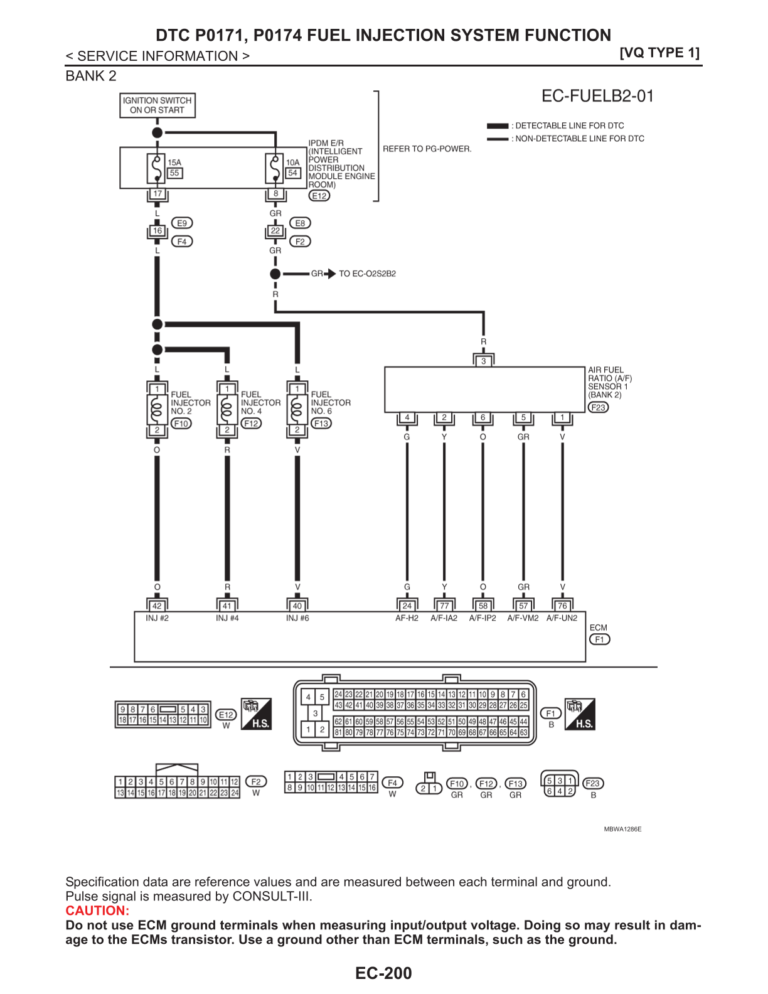 Nissan Navara D40 OEM Service Manual – Wiring Diagrams, Diagnostics ...
