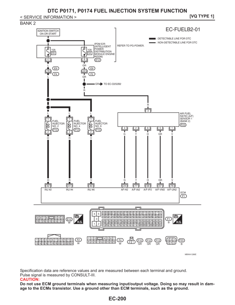 Nissan Navara D40 OEM Service Manual – Wiring Diagrams, Diagnostics ...